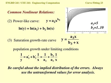 Ppt Engineering Computation Curve Fitting Powerpoint Presentation Id