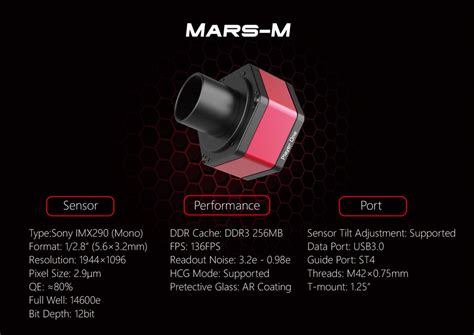 Mars M Usb3 0 Mono Camera Imx290 头号玩家天文科技