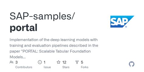 Github Sap Samplesportal Implementation Of The Deep Learning Models With Training And