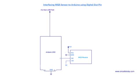 Smoke Sensor Arduino Circuit Diagram Circuit Diagram