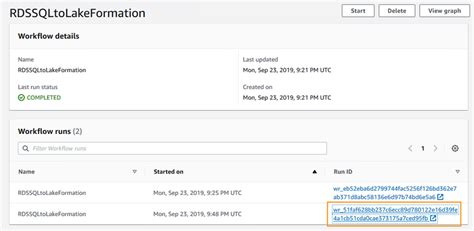 integrating aws lake formation with amazon rds for sql server aws big data blog