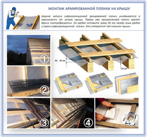 Гидроизоляционная пленка (мембрана) для кровли: виды + правила монтажа