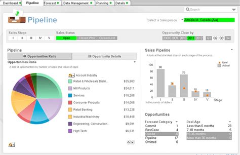 Qlikview Software Di Business Intelligence Esaedro