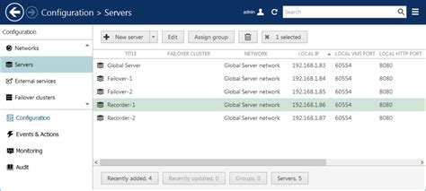 Rapid Failover Secures Your System — Ganz Security