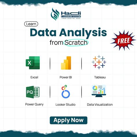 Hadi E Learning On Linkedin Datascience Dataanalytics