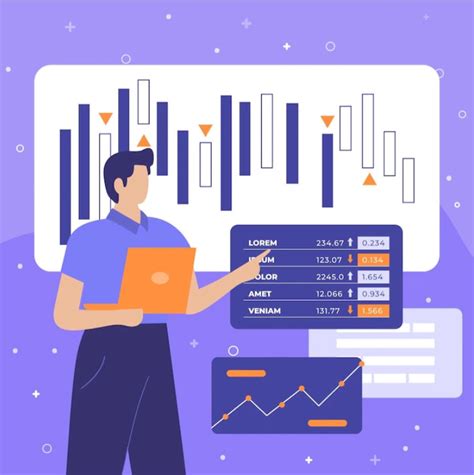 Stock Charting Software What You Need To Know Before Investing