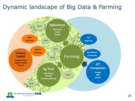 Krijn Poppe Sofia Eipagri Data Driven Bus Models Pptx