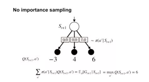 Sample Based Learning Methods 03 Week 3 Temporal Difference