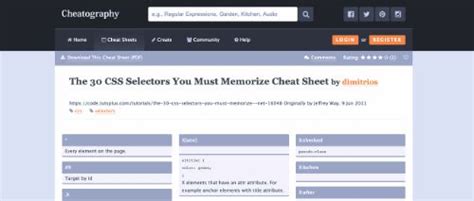 Best HTML CSS Cheat Sheets To Up Your Coding Game ShareThis