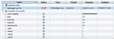 Sitescope Monitor Status If Unavailable Ai Operations Mgmt Ops Bridge Discussions Opentext