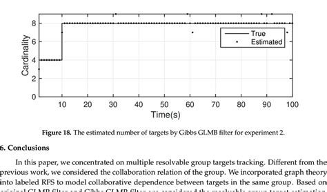 The Estimated Number Of Targets By Glmb Filter For Experiment 2 Download Scientific Diagram