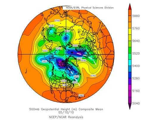 More About Spatial Scales Meteo 361 Fundamentals Of Mesoscale Weather Forecasting