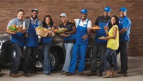 Sysco Business Model A Comprehensive Review BusinessVio Com