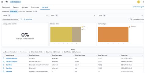 Wazuh Indexer Indices Wazuh Indexer · Wazuh Documentation