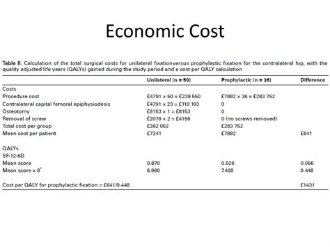 Contralateral Fixation Of Scfe Ppt