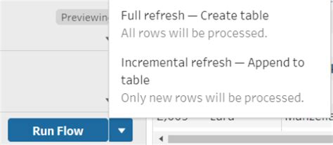 Incremental Refresh In Tableau Prep Builder And Its Benefits Blogs Perficient