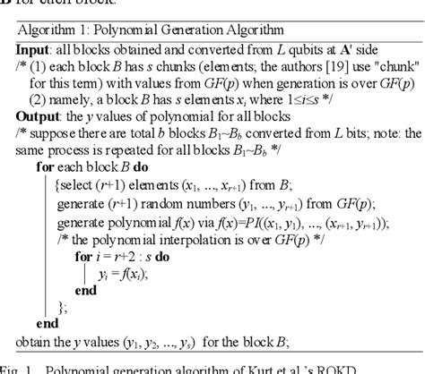 Figure 1 From Enhanced Reconciliation Of Quantum Key Distribution