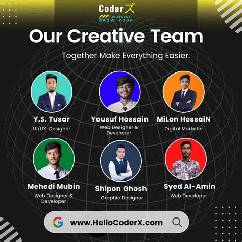 Devnextgen On Linkedin Hellocoderx Coderx Teamwork Happyteamwork