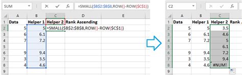 How To Easily Rank Numbers Skip Blank Cells In Excel
