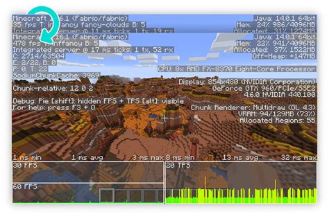 Minecraft 13 Best Performance And Optimization Mods Fandomspot