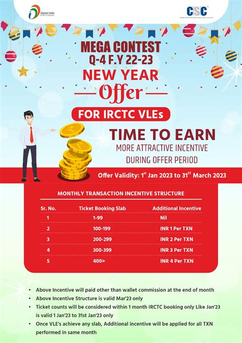 Csc Safar On Twitter The Time To Participate In The Irctc Mega Contest Is Running Out With