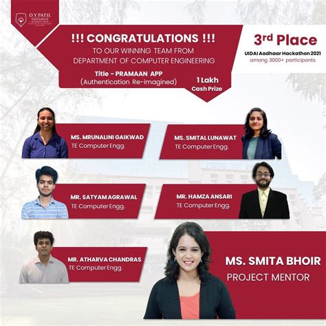 dr smita bhoir on linkedin congratulations to my entire team 👏👏👏👏👏👏👏👏 for winning third… 19