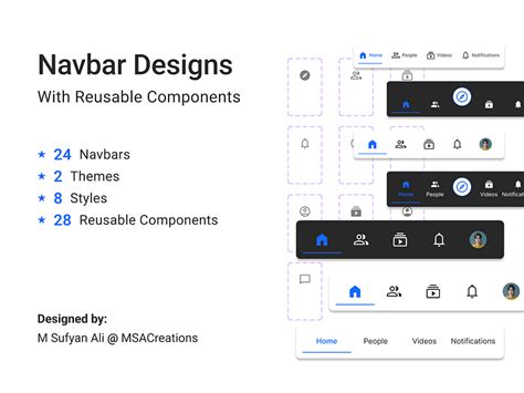 Mobile Navbar Designs With Reusable Components By M Sufyan Ali On