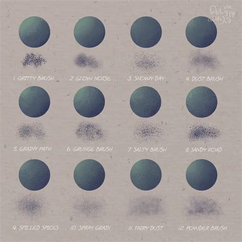 Grain And Noise Procreate Brush Set