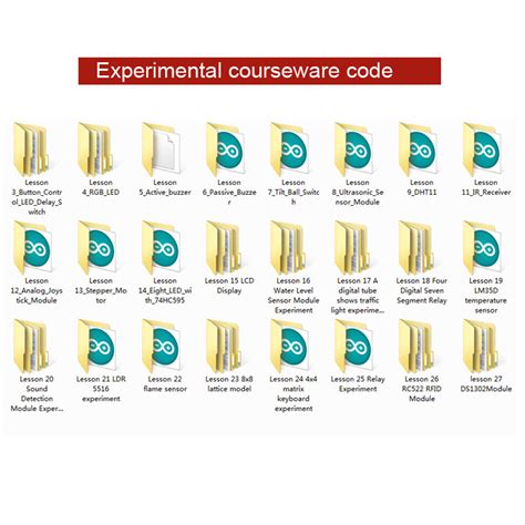 Buy Wholesale China Rfid Starter Kit Diy Project Starter Kit For R3 Diy Electronic Component Set