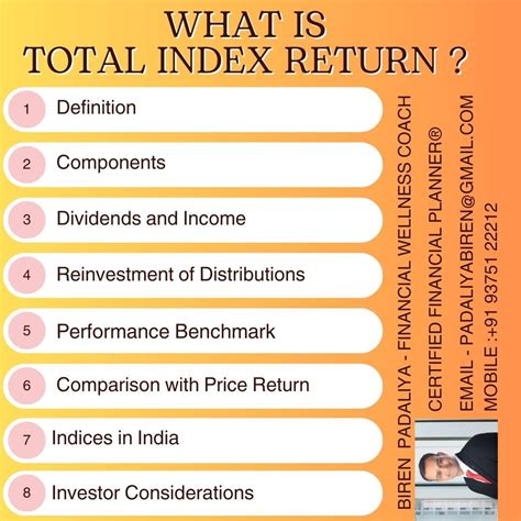 Biren Padaliya Financial Wellness For Salaried Employees On Linkedin