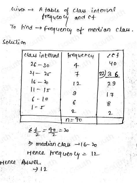 Solved 26 What Is The Frequency Of The Median Class Of The Given Frequency 1 Po Distribution