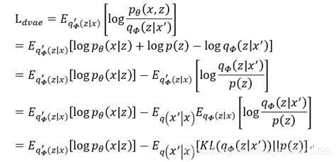 Denoising Variational Auto Encoder 降噪变分自编码器vae如何实现降噪 Csdn博客