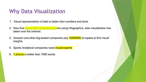 Guidelines For Effective Data Visualization Ppt