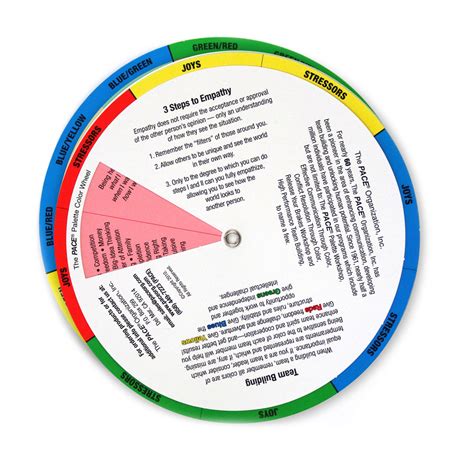 The Digital Pace Palette™ And Pace Palette™ Color Wheel Set The Pace