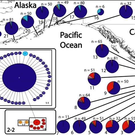 Isolation By Distance Regression Plot Based On A Mtdna And B Download Scientific Diagram
