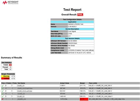 D9050lddc Lpddr5 Tx Compliance Test Software Keysight