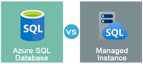 Comparing Azure Sql Database And Azure Sql Managed Instance By Emer Kurbegovic Medium