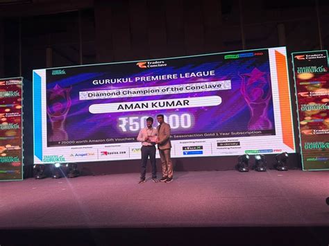 Aman Kumar 📈 On Linkedin Tradersconclave2023 11 Comments