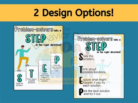 Digital Problem Solving Poster Problem Solver Adhd Visual Support Classroom Management