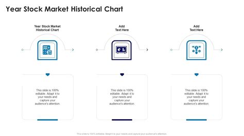 Year Stock Market Historical Chart In Powerpoint And Google Slides Cpb PPT Template