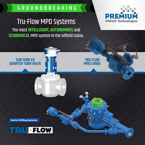 Premium Announces Their Groundbreaking Tru Flow Mpd System