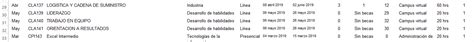 Sql ¿cómo Omitir Los Registros Cuando Count Devuelve 0 Stack Overflow En Español