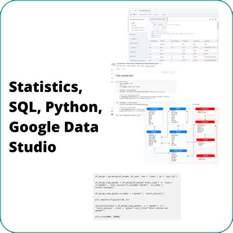 Data Analysis Fullstack Intensive Bootcamp Myskill