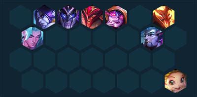 Scalescorn Warriors TFT Set Team Comps TFTBuilder