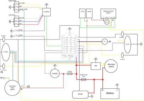 Online Wiring Diagram Tool
