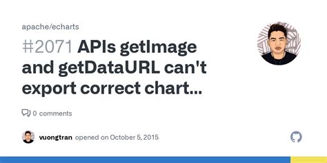 APIs GetImage And GetDataURL Can T Export Correct Chart Image Issue Apache Echarts
