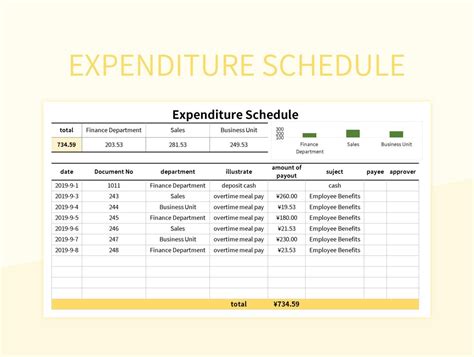 Expenditure Schedule Excel Template And Google Sheets File For Free Download Slidesdocs