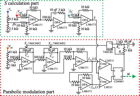Schematic Diagram Of The Proposed Parabolic Modulated Sliding Mode Download Scientific Diagram