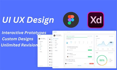 Do Dashboard Design Admin Panel Ui And Saas Ui Ux Design In Figma By