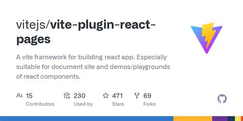 Vite Plugin React Pages Packages Playground Basic Pages Page2 Index Tsx At Main · Vitejs Vite